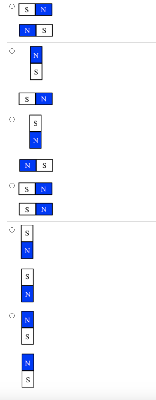Solved Two loops of the same dimensions carry current i as | Chegg.com