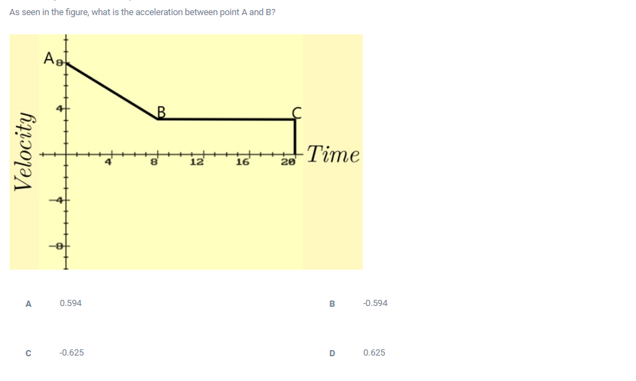 Solved As seen in the figure, what is the acceleration | Chegg.com