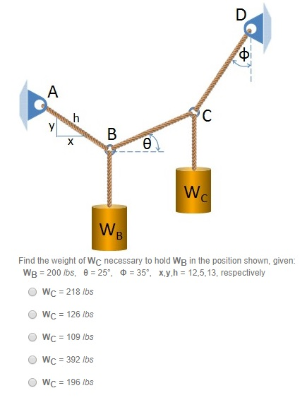 Solved Find the weight of WC necessary to hold WB in the | Chegg.com