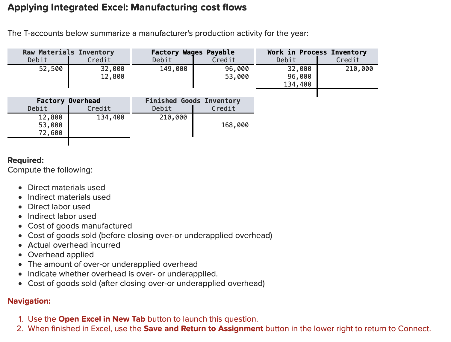 Solved Applying Integrated Excel: Manufacturing cost flows | Chegg.com