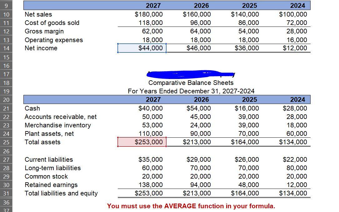 Solved I NEED HELP WITH THE EXCEL FORMULA FOR RETURN ON | Chegg.com