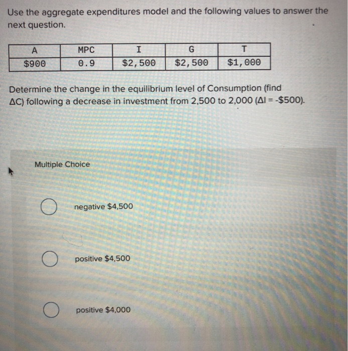 Solved Use the aggregate expenditures model and the | Chegg.com