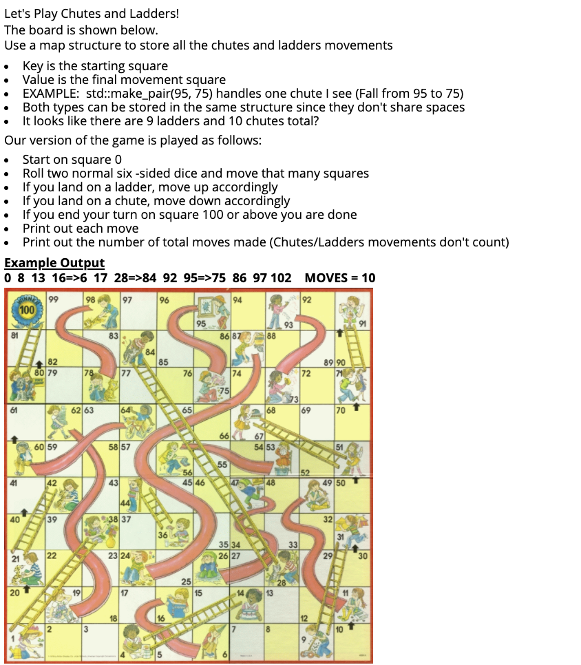 Solved Let's Play Chutes and Ladders! The board is shown | Chegg.com
