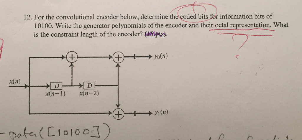 Solved 12. For the convolutional encoder below, determine | Chegg.com