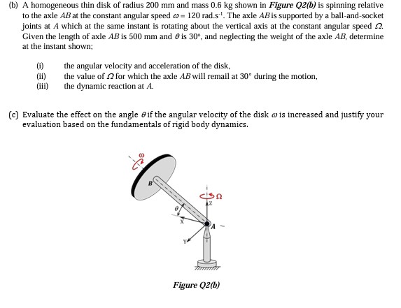(b) ﻿A homogeneous thin disk of radius 200mm ﻿and | Chegg.com