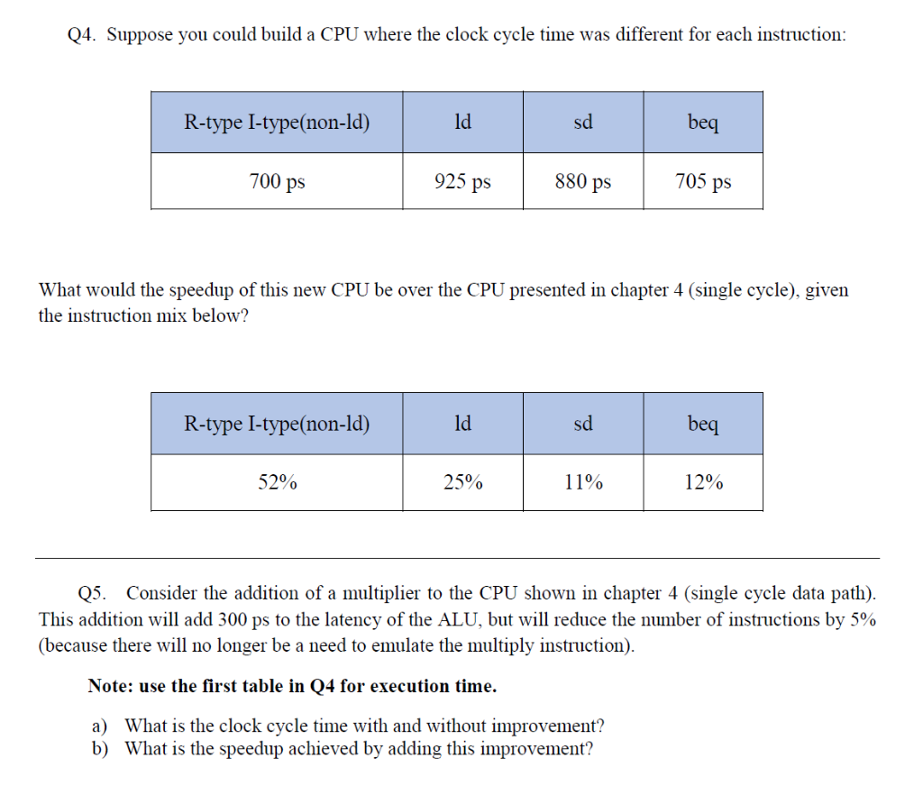 Q4. Suppose you could build a CPU where the clock | Chegg.com