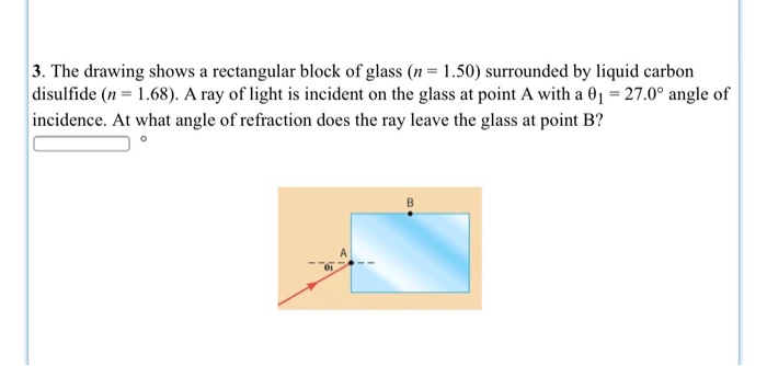 Solved 3. The drawing shows a rectangular block of glass (n | Chegg.com