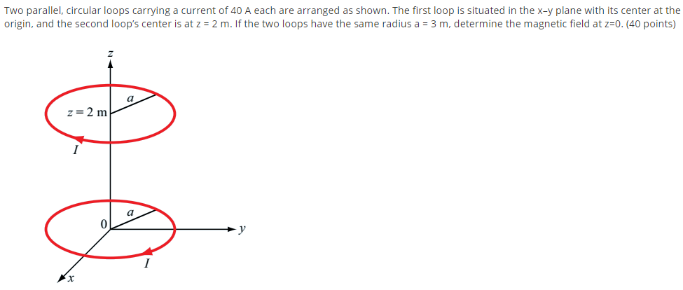 Solved Two parallel, circular loops carrying a current of 40 | Chegg.com