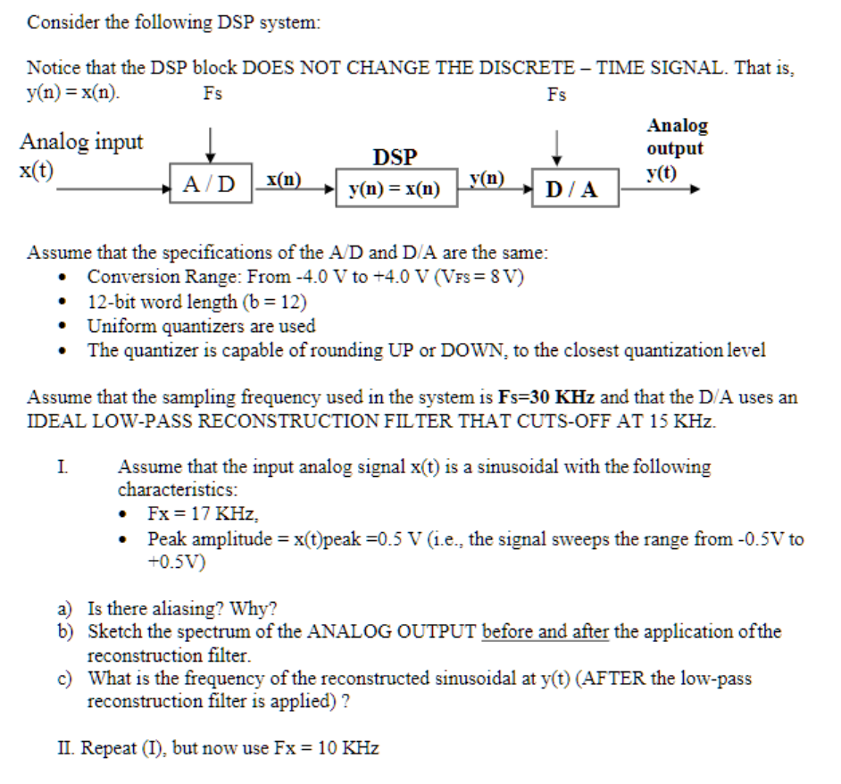 Solved Consider the following DSP system: Notice that the | Chegg.com