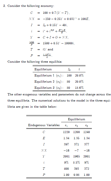 Solved = = 3. Consider the following economy: C 100+ 0.7(Y | Chegg.com