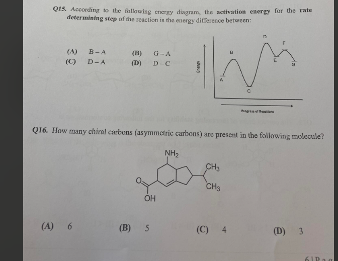 Solved Q15. According to the following energy diagram, the | Chegg.com