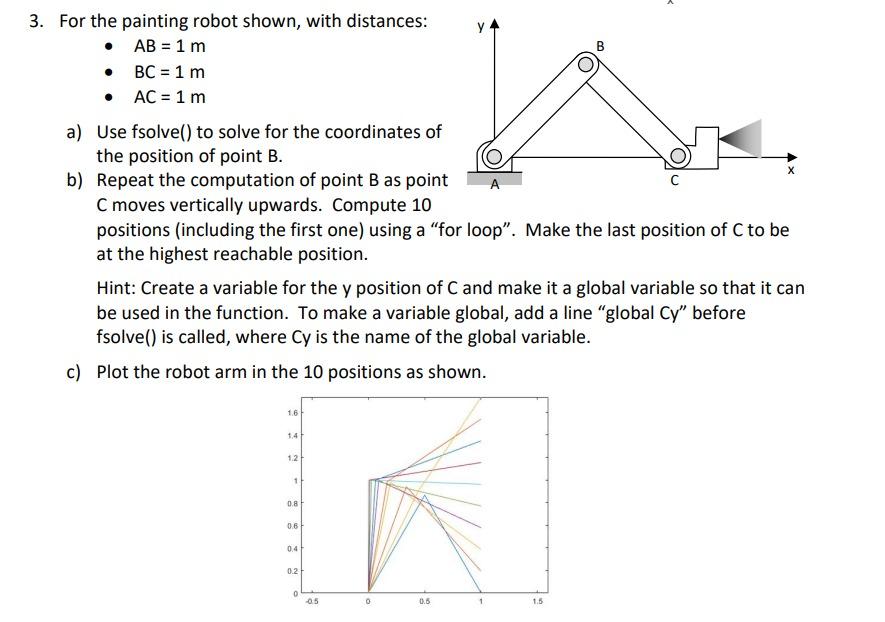 Solved 3. For the painting robot shown, with distances: - | Chegg.com