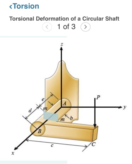 Solved Torsion Torsional Deformation of a Circular Shaft 1 | Chegg.com