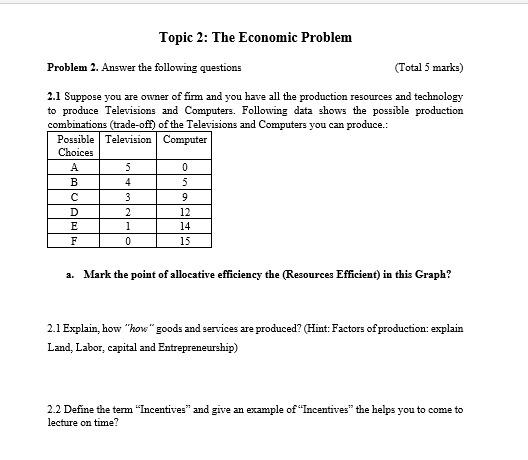 Solved Topic 2: The Economic Problem Problem 2. Answer the | Chegg.com