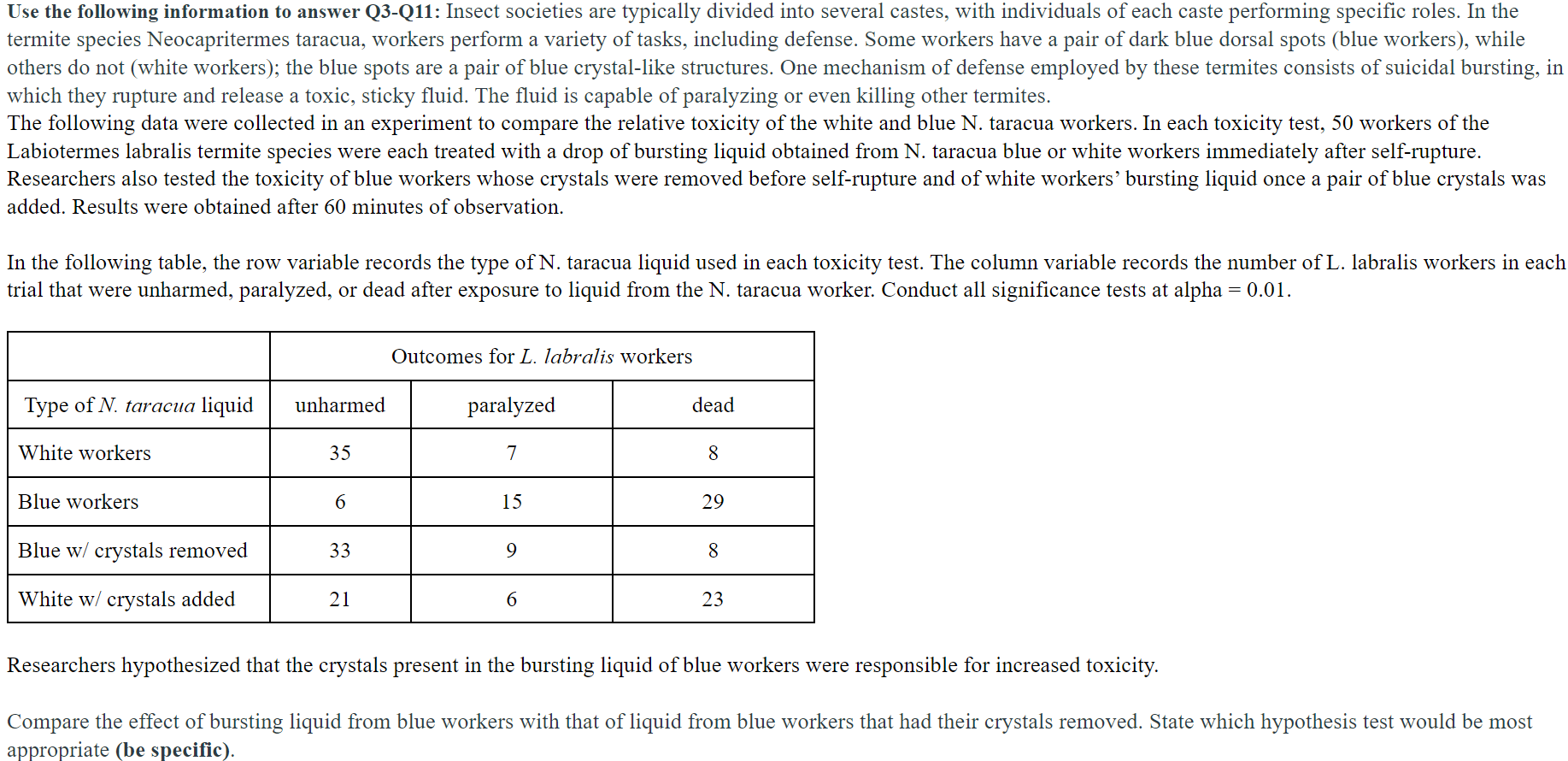 Solved Use the following information to answer Q3-Q11: | Chegg.com