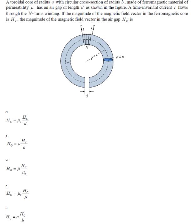 Solved A toroidal core of radius a with circular | Chegg.com