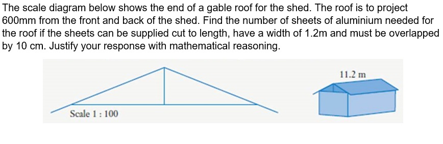 Solved The scale diagram below shows the end of a gable roof | Chegg.com
