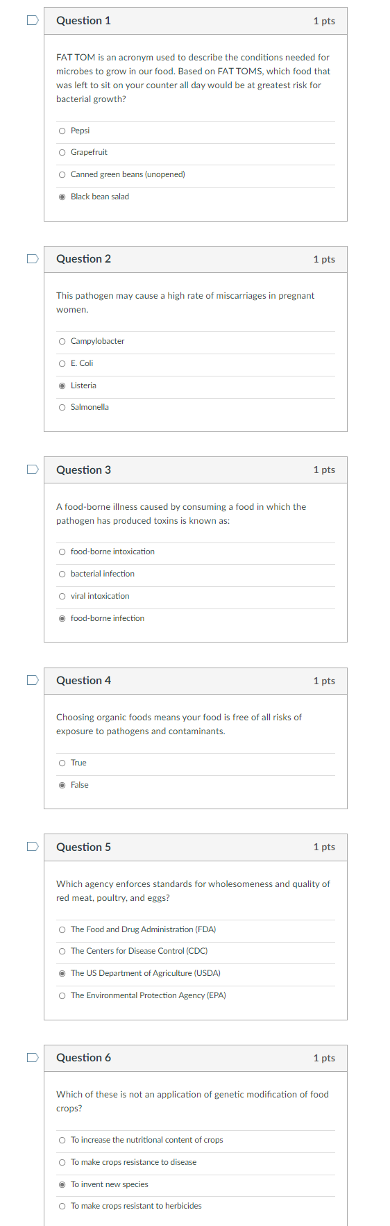 Solved Question 1 1 pts FAT TOM is an acronym used to | Chegg.com