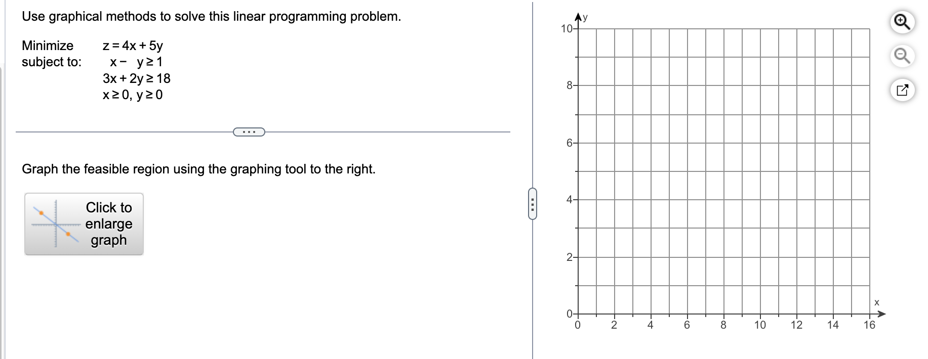 Solved Use graphical methods to solve this linear | Chegg.com Solved Use graphical methods to solve this linear | Chegg.com