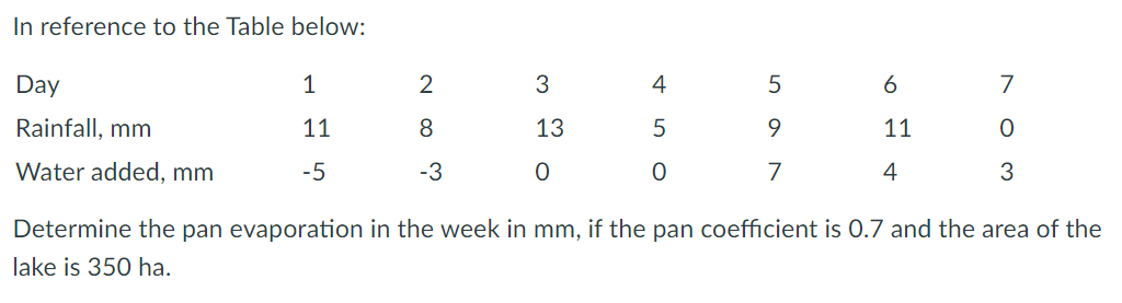 Solved In reference to the Table below: Day 1 2 3 4 5 6 7 | Chegg.com