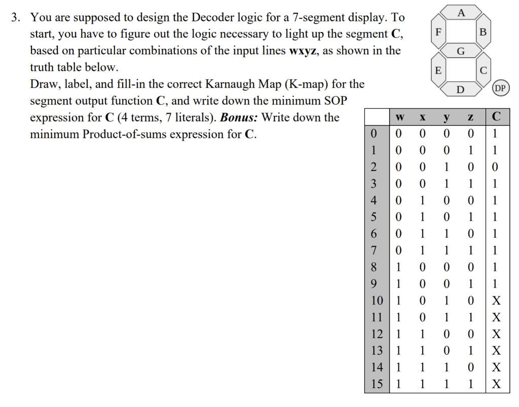 Solved A F B G E C D (DP 3. You are supposed to design the | Chegg.com