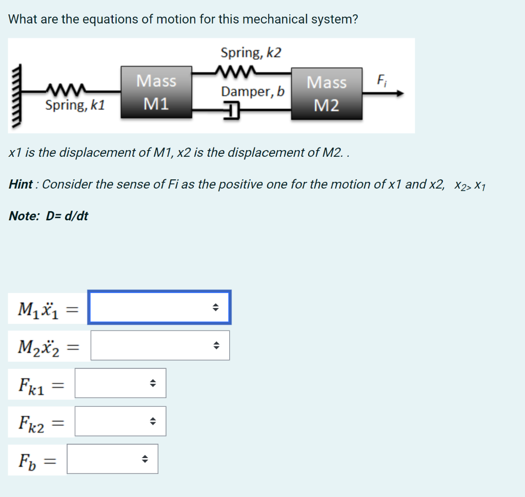 Solved What are the equations of motion for this mechanical | Chegg.com