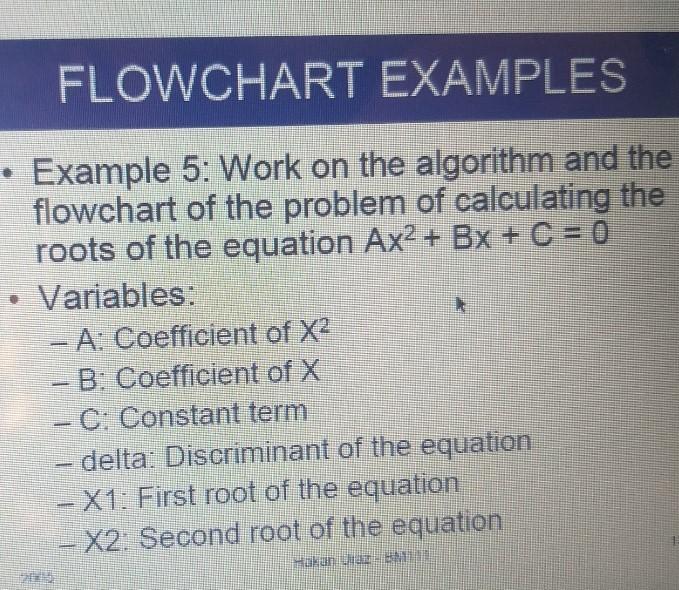 Solved FLOWCHART EXAMPLES Example 5: Work on the algorithm | Chegg.com