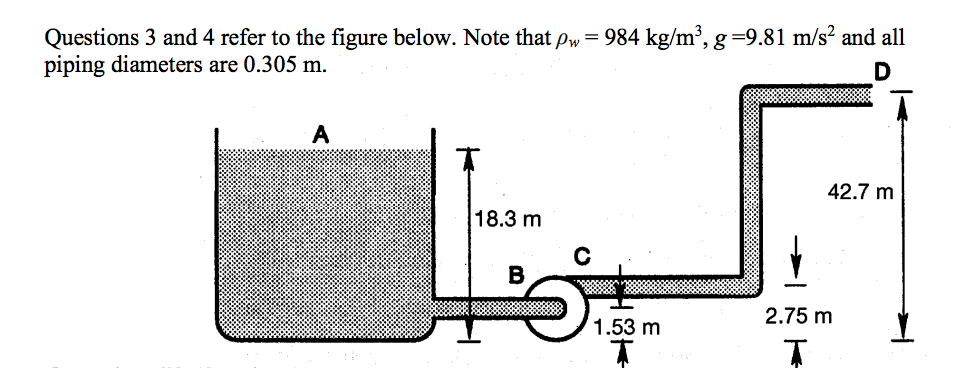 Solved Questions 3 and 4 refer to the figure below. Note | Chegg.com