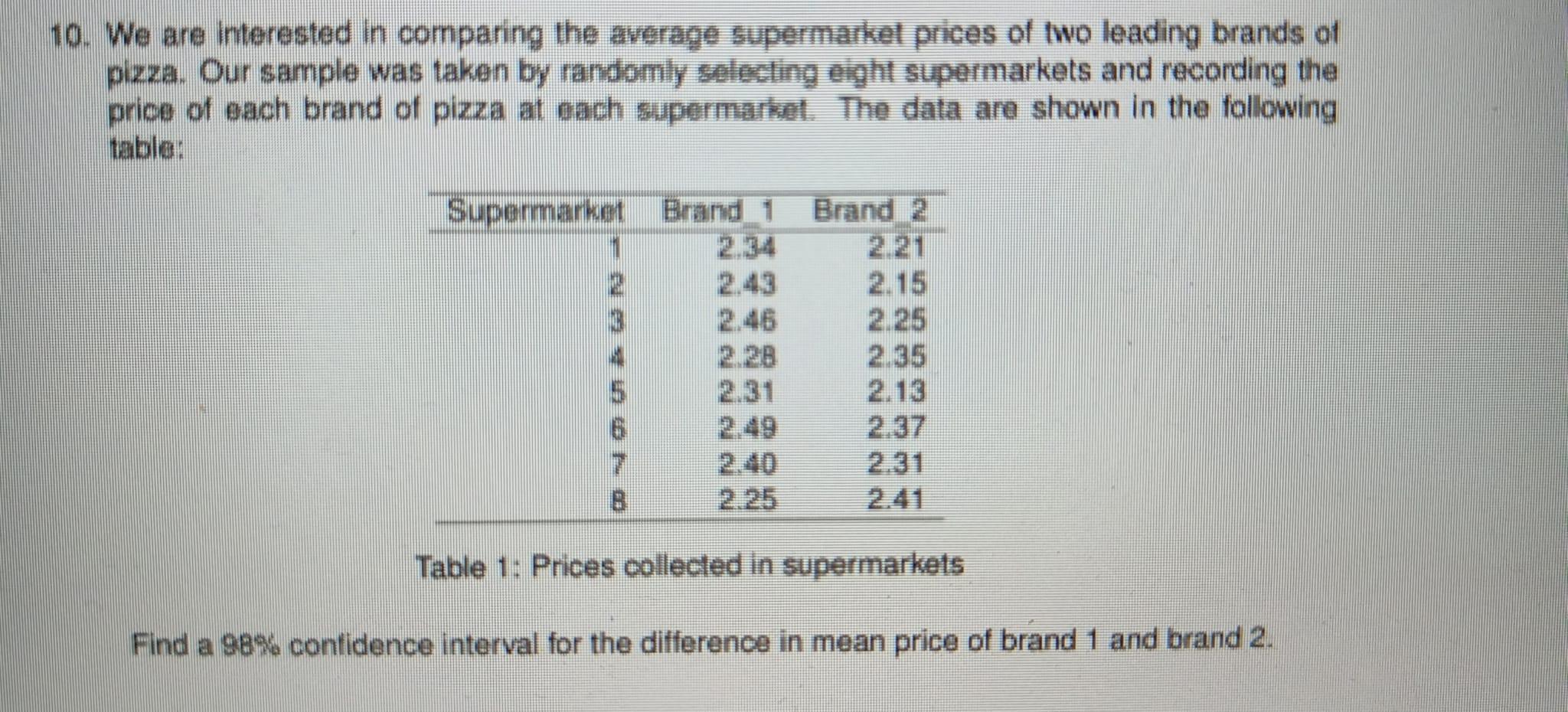 Solved 0. We are interested in comparing the average | Chegg.com