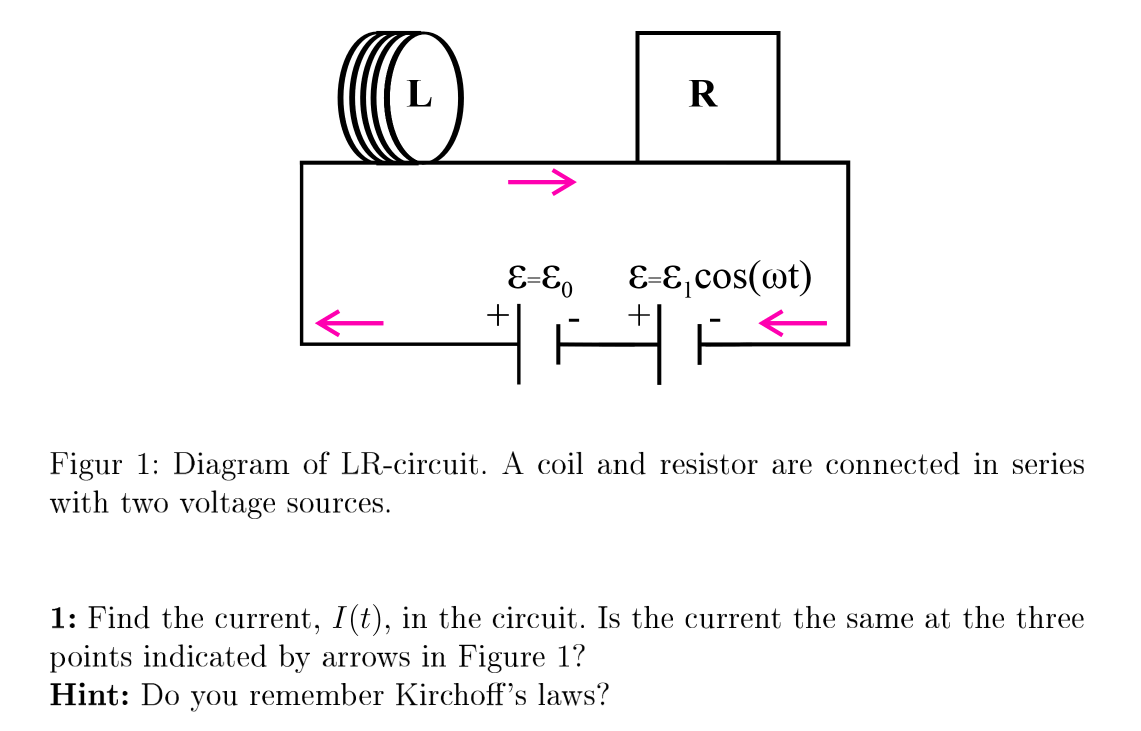 Solved E=E EEcos(@t) HAHA Figur 1: Diagram of LR-circuit. A | Chegg.com