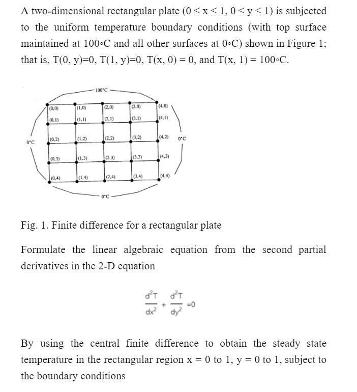 Solved A two-dimensional rectangular plate (0 | Chegg.com