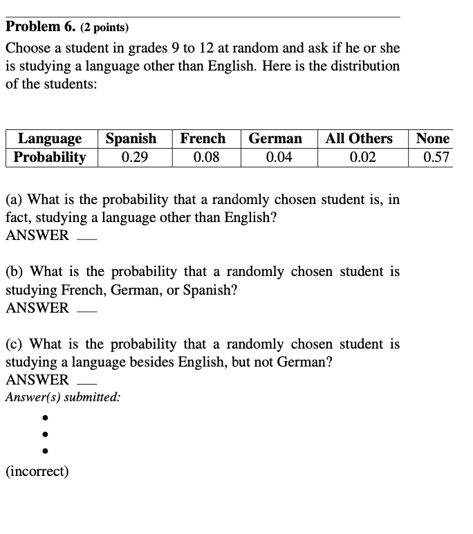 Solved Problem 6. (2 points) Choose a student in grades 9 to | Chegg.com