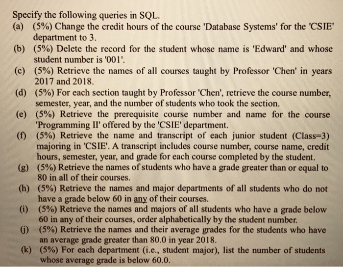 Solved Consider the following database schema. | Chegg.com