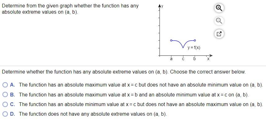 Solved Sketch the graph of a function that has an absolute | Chegg.com