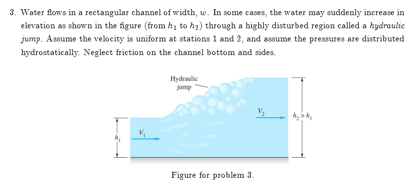 Consider the hydraulic jump analyzed in problem 3 of | Chegg.com
