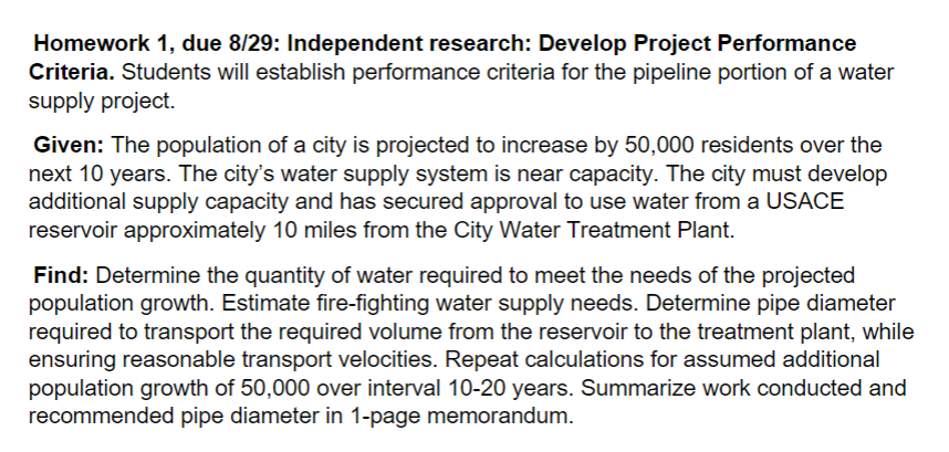 Solved Homework 1, ﻿due 8/29: Independent research: Develop | Chegg.com