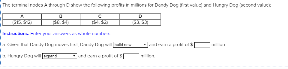 Solved Identify the definition for each term from the | Chegg.com