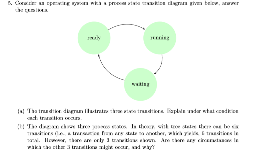 Solved 5. Consider an operating system with a process state | Chegg.com