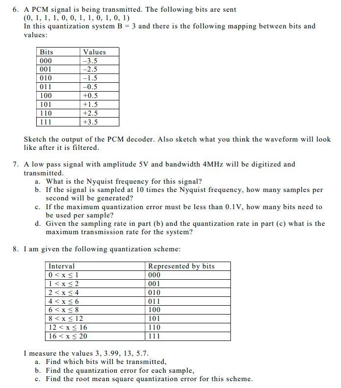 Solved 6. A PCM signal is being transmitted. The following | Chegg.com