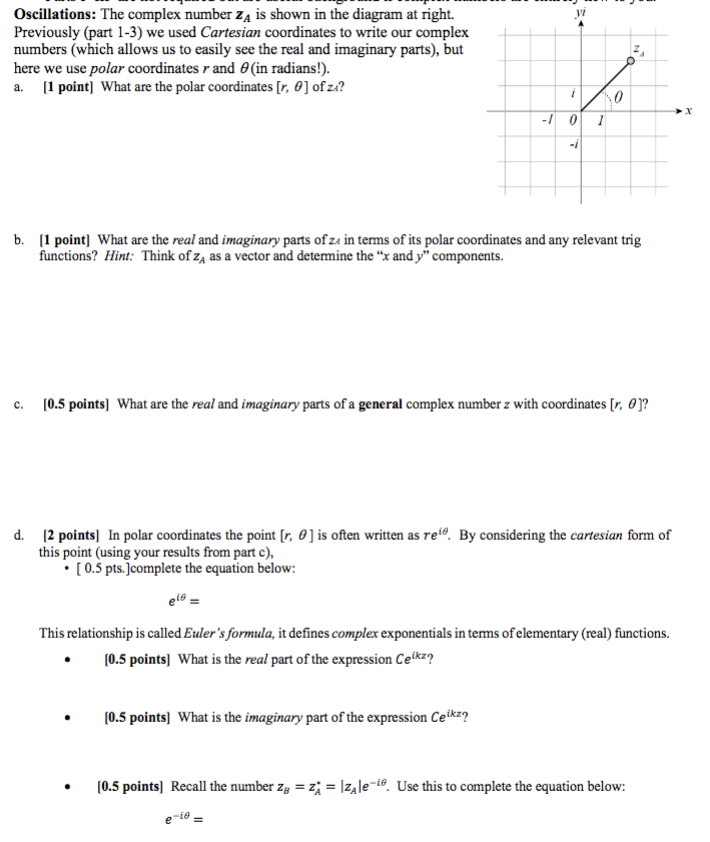 Solved Oscillations: The complex number zA is shown in the | Chegg.com