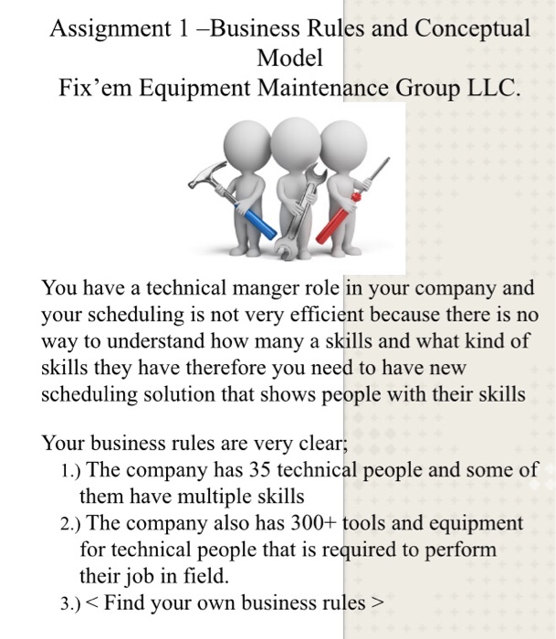 Solved Assignment 1 -Business Rules and Conceptual Model | Chegg.com