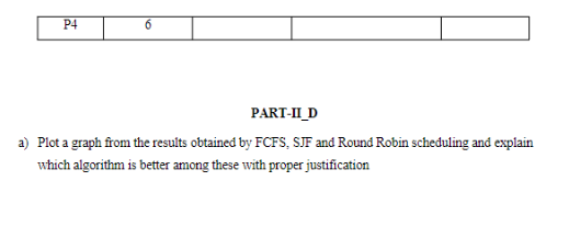 Solved Assignment Description:The assignment aims to provide | Chegg.com