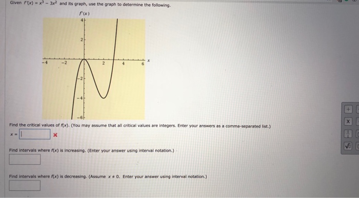 Solved Given fx)-x3-3x2 and its graph, use the graph to | Chegg.com
