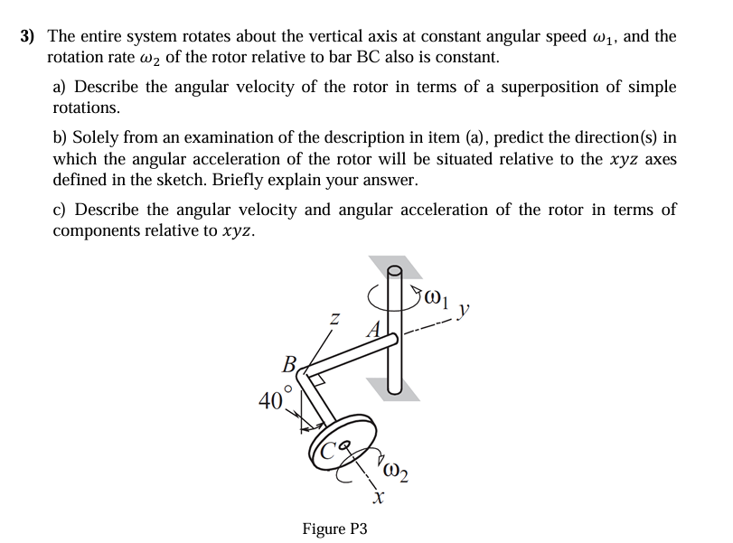 Solved 3) ﻿The entire system rotates about the vertical axis | Chegg.com