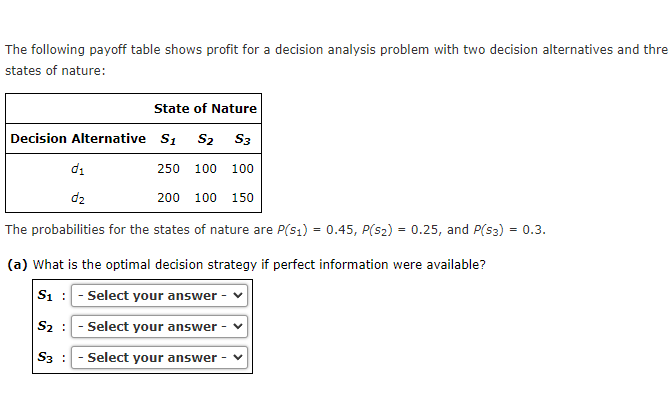 Solved The following payoff table shows profit for a | Chegg.com