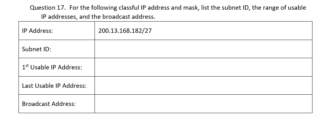 Solved Question 17. For the following classful IP address | Chegg.com