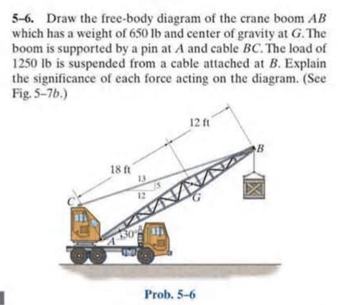 Solved 5-14. Determine the horizontal and vertical | Chegg.com