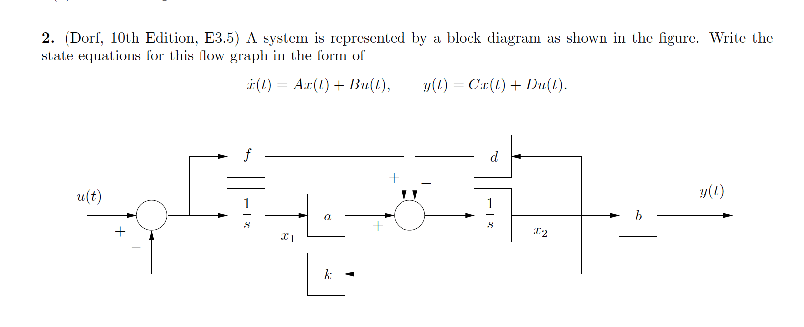 Solved 2. (Dorf, 10th Edition, E3.5) A system is represented | Chegg.com