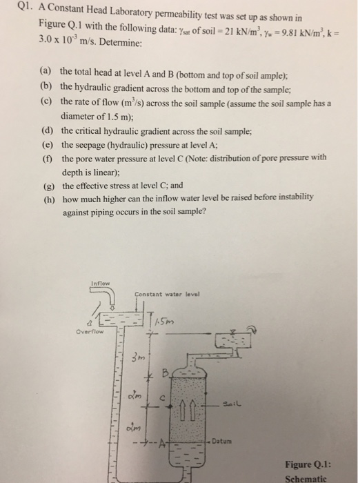 Solved A Constant Head Laboratory permeability test was set | Chegg.com