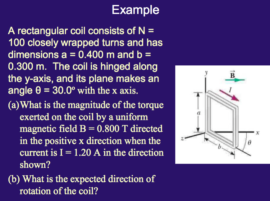 Solved Example A rectangular coil consists of N 100 closely | Chegg.com